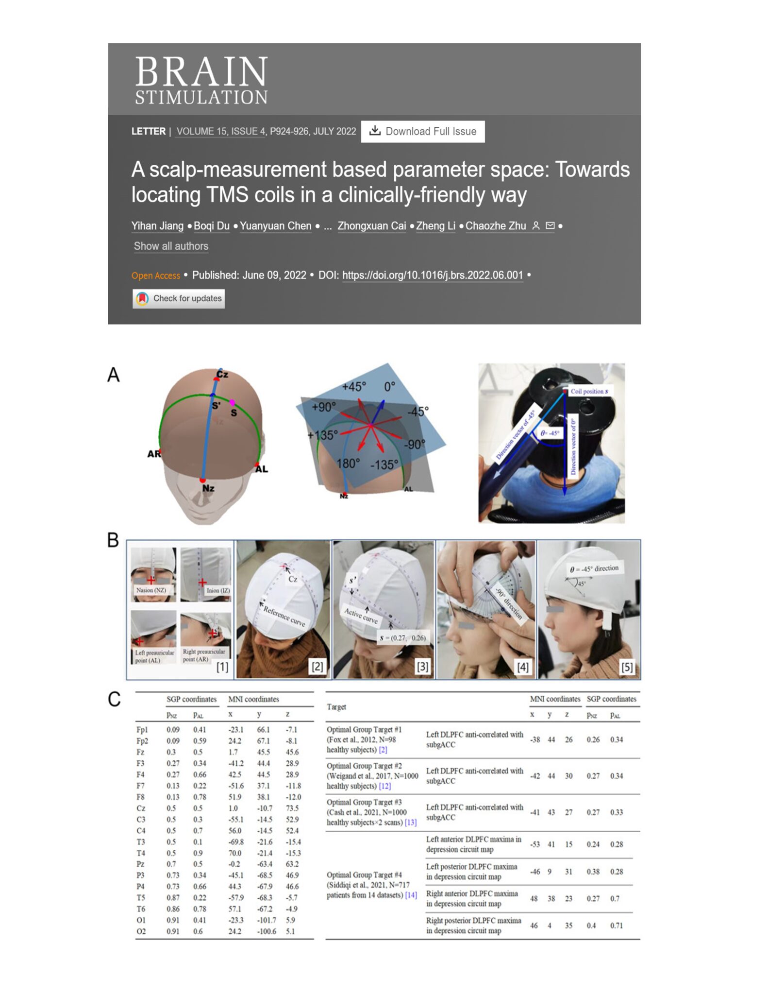 Transcranial Brain Atlas