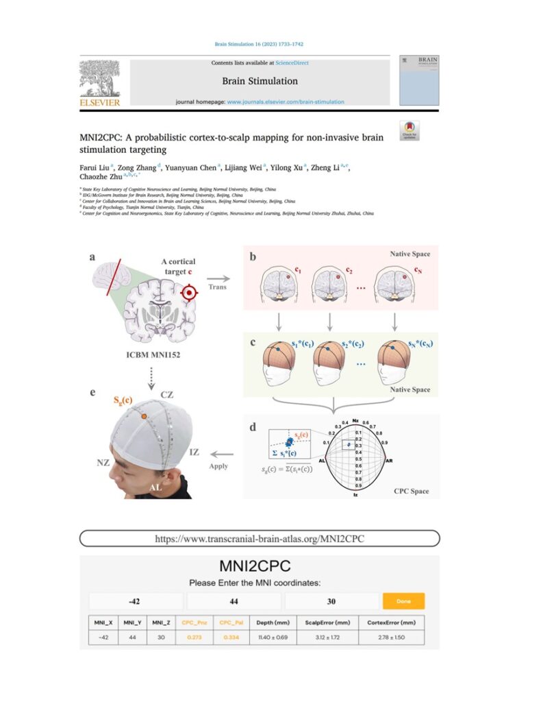 Transcranial Brain Atlas