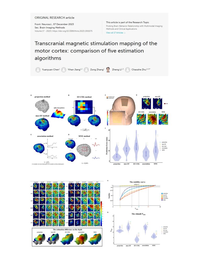 Transcranial Brain Atlas