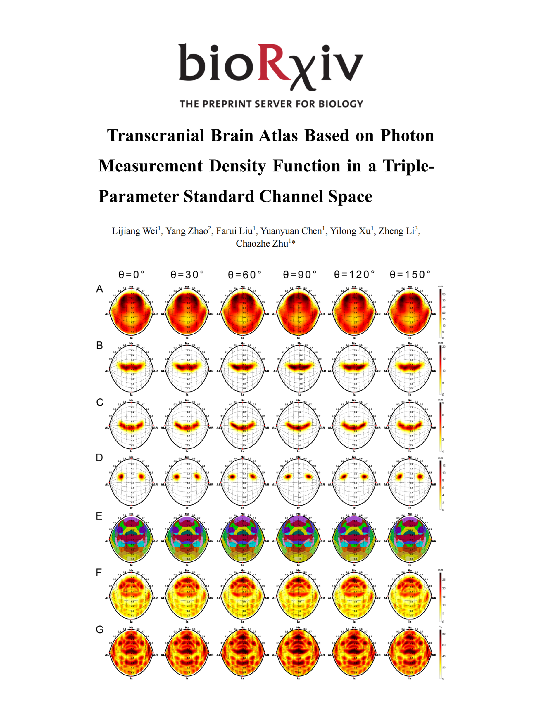 Transcranial Brain Atlas